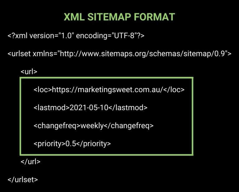 XML Sitemap vs HTML Sitemap: SEO Benefits for Each | Marketing Sweet